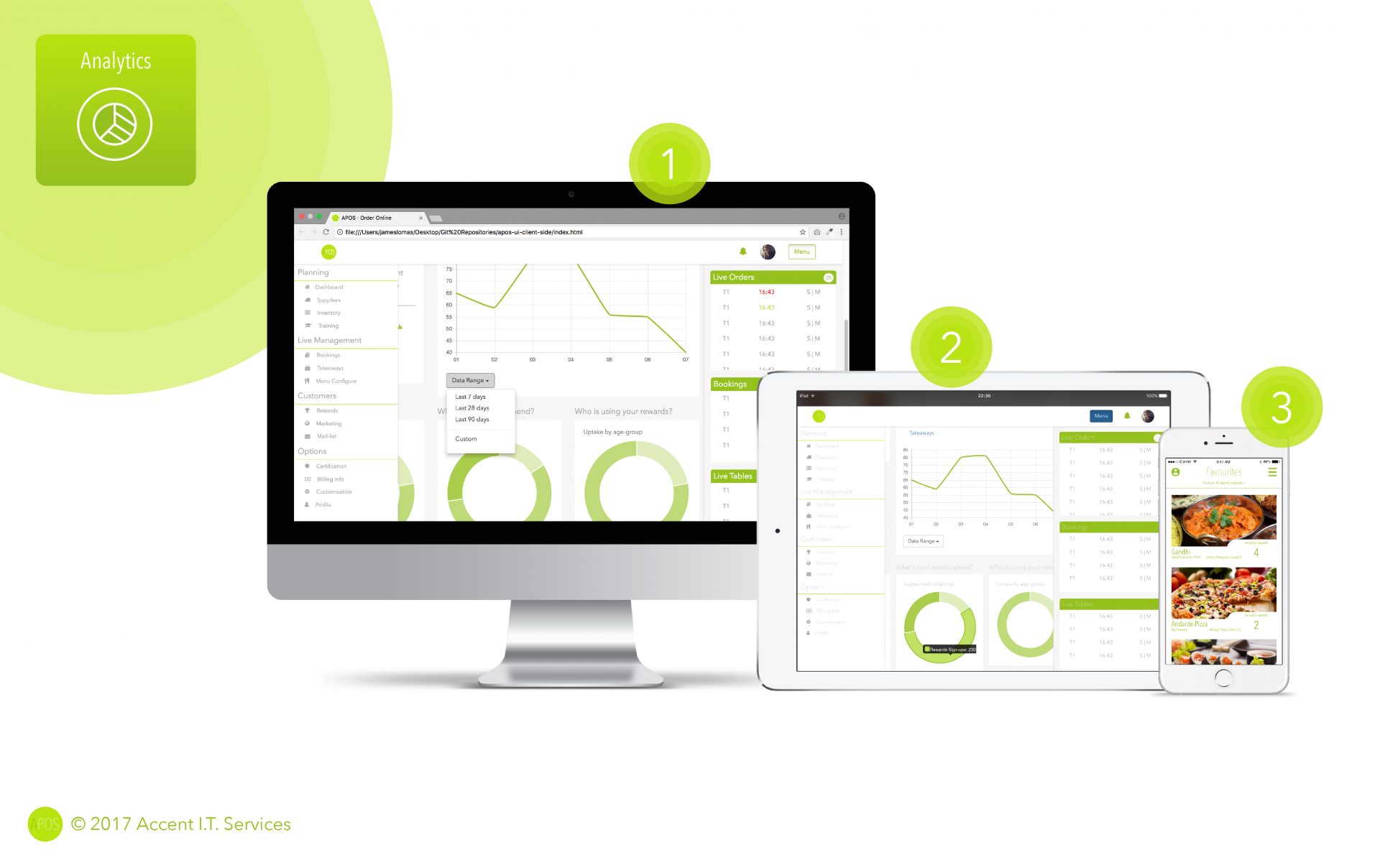 Introducing AccentPOS ® Hub: A comprehensive back-office dashboard for ...